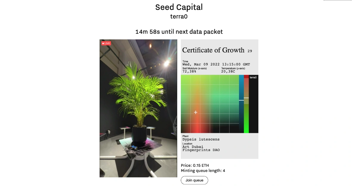 RRR – Seed Capital